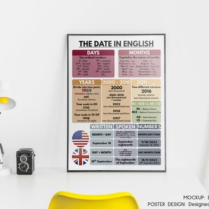 ENGLISH DATE Learning Chart Educational Poster English - Etsy