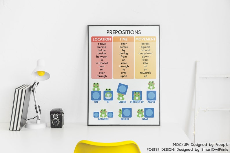 PREPOSITIONS, English Grammar, Parts of Speech, Grammar Chart ...