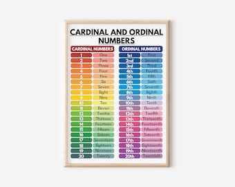 Math Game Counting Practice Kids Math Game Printable - Etsy