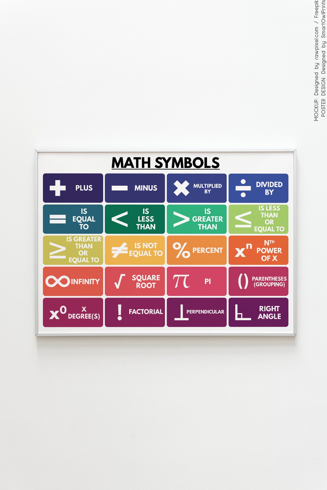 MATH SYMBOLS POSTER Mathematical Symbols Educational Poster - Etsy