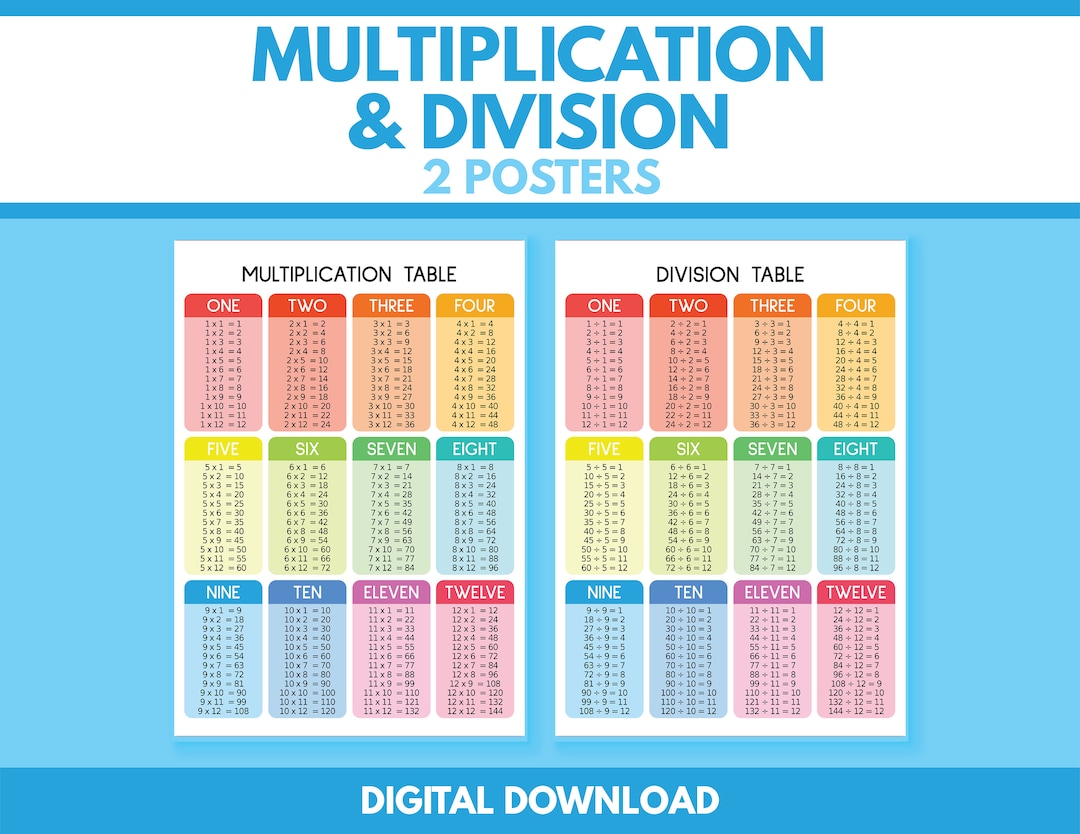 TABLA DE MULTIPLICACIÓN y DIVISIÓN, 1 a 12 Conjunto de 2 carteles ...