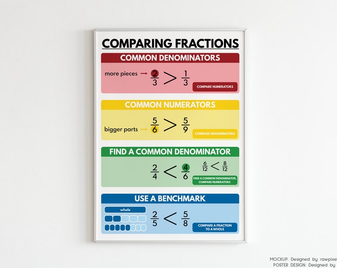 This item is unavailable | Etsy