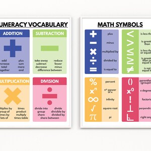 MATH SYMBOLS & VOCABULARY, Math Symbols, Math Vocabulary, Educational ...