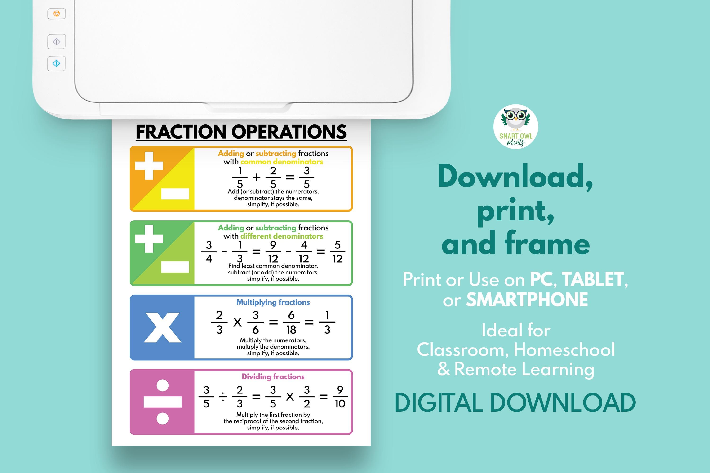 FRACTIONS Poster Set, 8 Posters, Educational Posters for Kids, Math ...