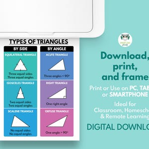 TYPES OF TRIANGLES, Geometry, Geometric Shapes, Educational Poster ...