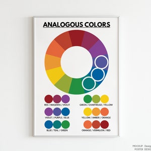 COLOR THEORY SET Four Poster, Color Wheel, Educational Poster, Math ...
