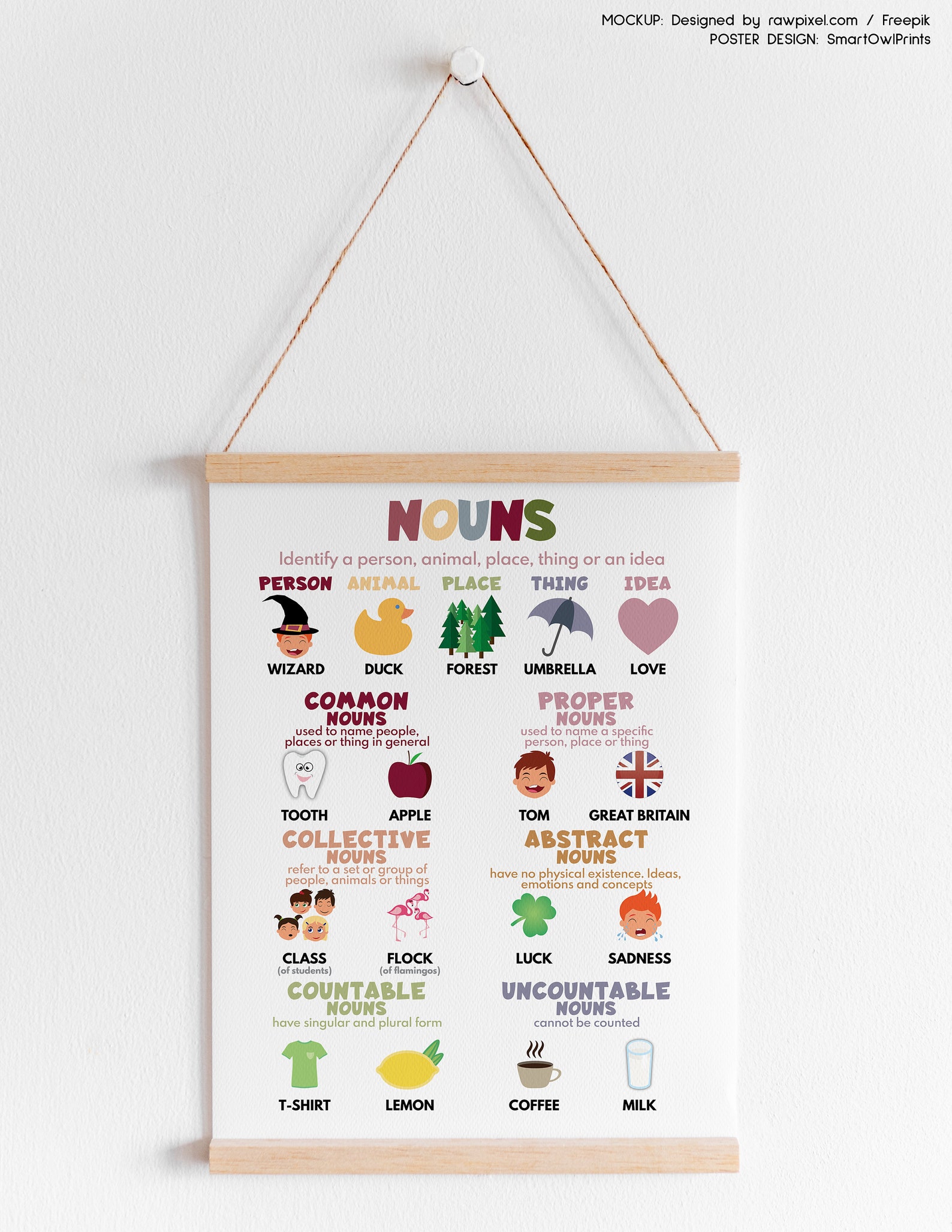 NOUNS FOR KIDS, Types of Nouns, English Grammar Anchor Chart for ...