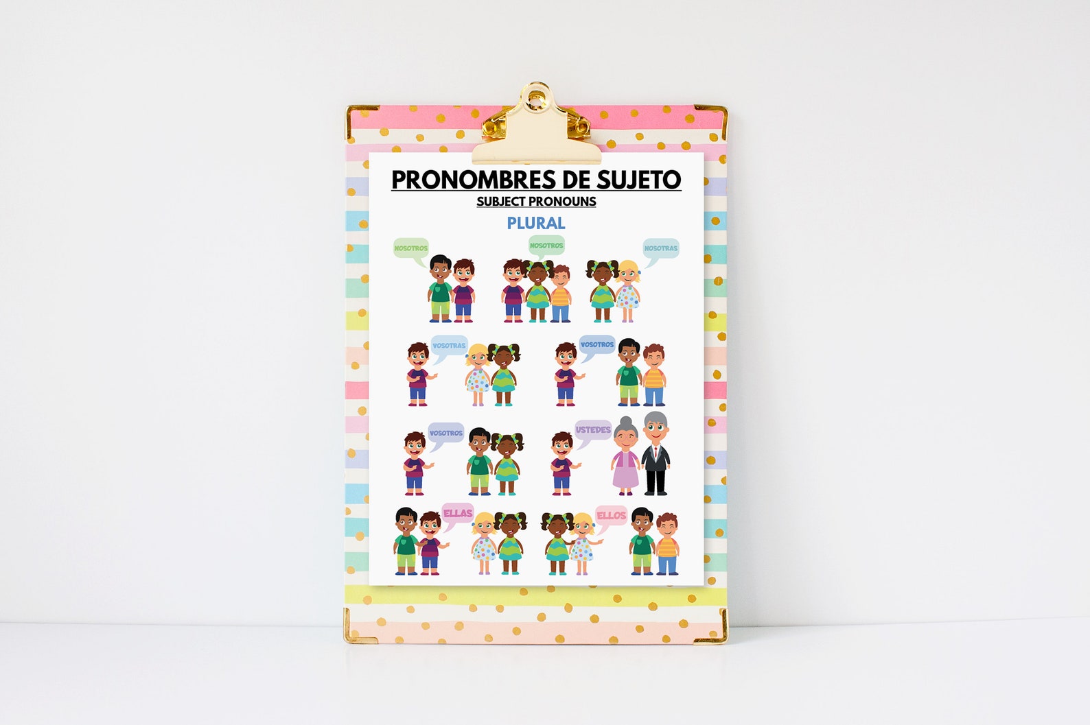 Spanish Language, SUBJECT PRONOUNS Poster, Parts of Speech, Classroom ...