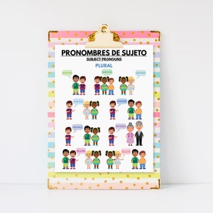 Spanish Language, SUBJECT PRONOUNS Poster, Parts of Speech, Classroom ...