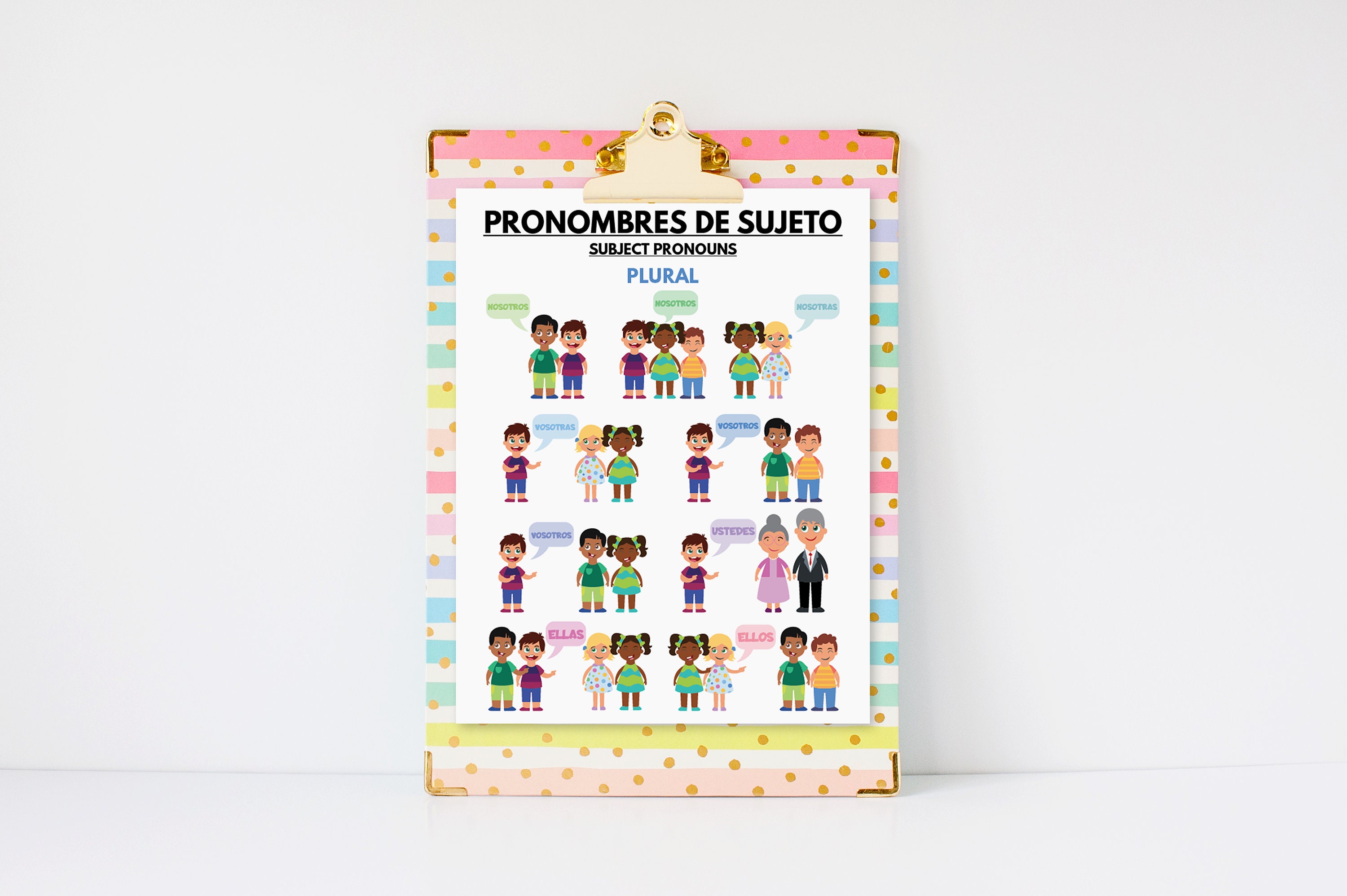 Spanish Language, SUBJECT PRONOUNS Poster, Parts of Speech, Classroom ...