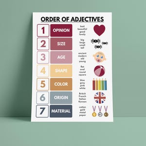 ORDER OF ADJECTIVES Poster, Parts of Speech, Classroom Wall Art ...