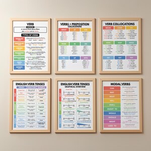COMPLETE COLLECTION - English Verbs: Set of 12 Posters, English ...