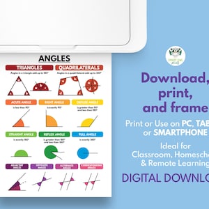 ANGLES POSTER, Types of Angles, Geometry, Educational Posters, Colorful ...