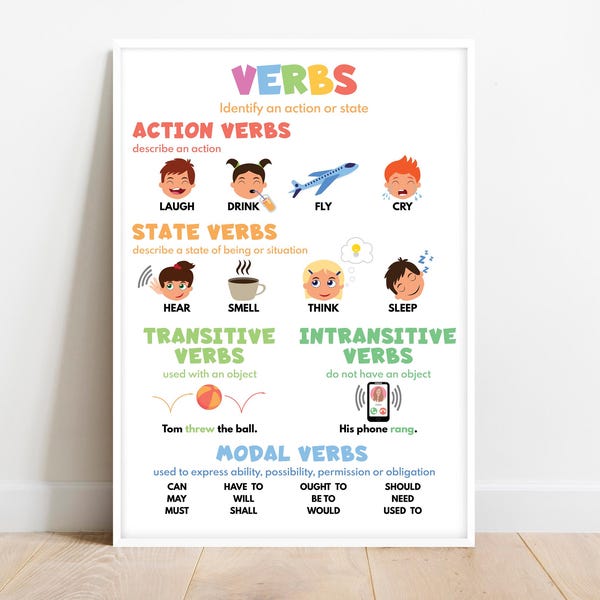 Number Flash Cards | Printable Homeschool Preschool Minimalist - Etsy ...