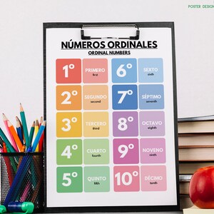 Spanish Language, ORDINAL NUMBERS POSTER, Classroom Decor, Educational ...