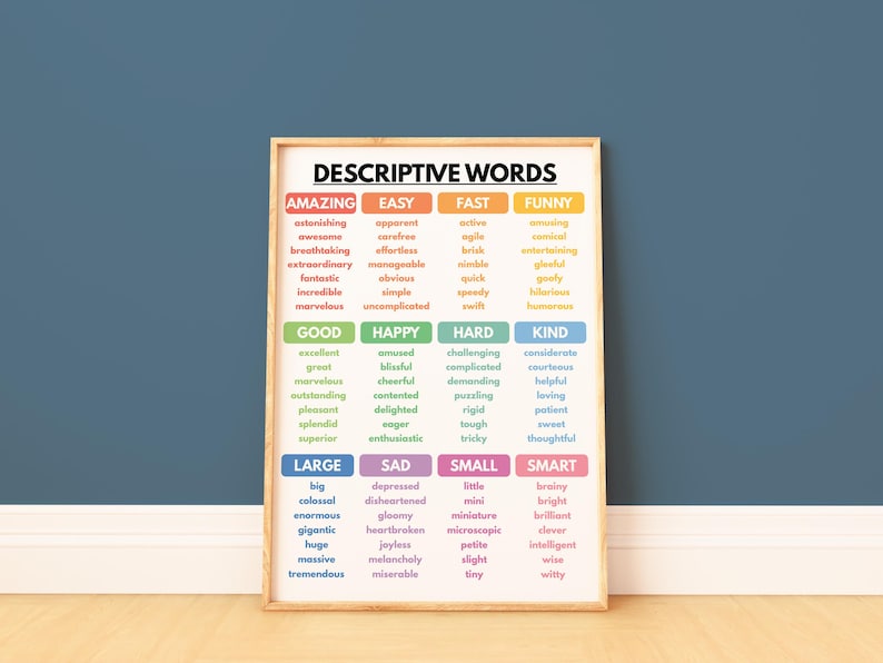 DESCRIPTIVE WORDS POSTER, Grammar Chart for Homeschool, English ...