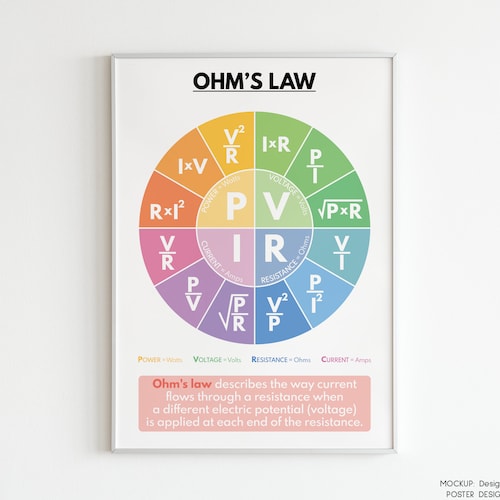 Buy OHM'S LAW Poster Science Poster Educational Poster Online in India ...