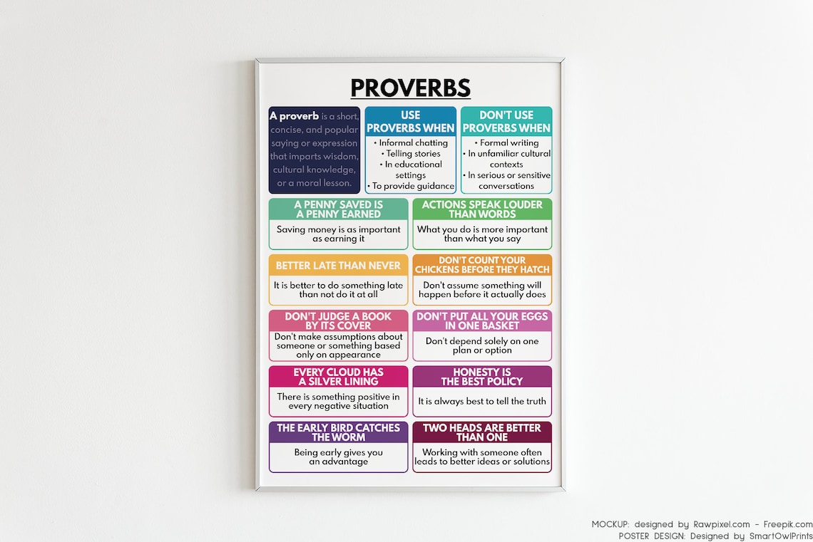 PROVERBS POSTER, What Are Proverbs, Proverbs Examples, Learn English ...