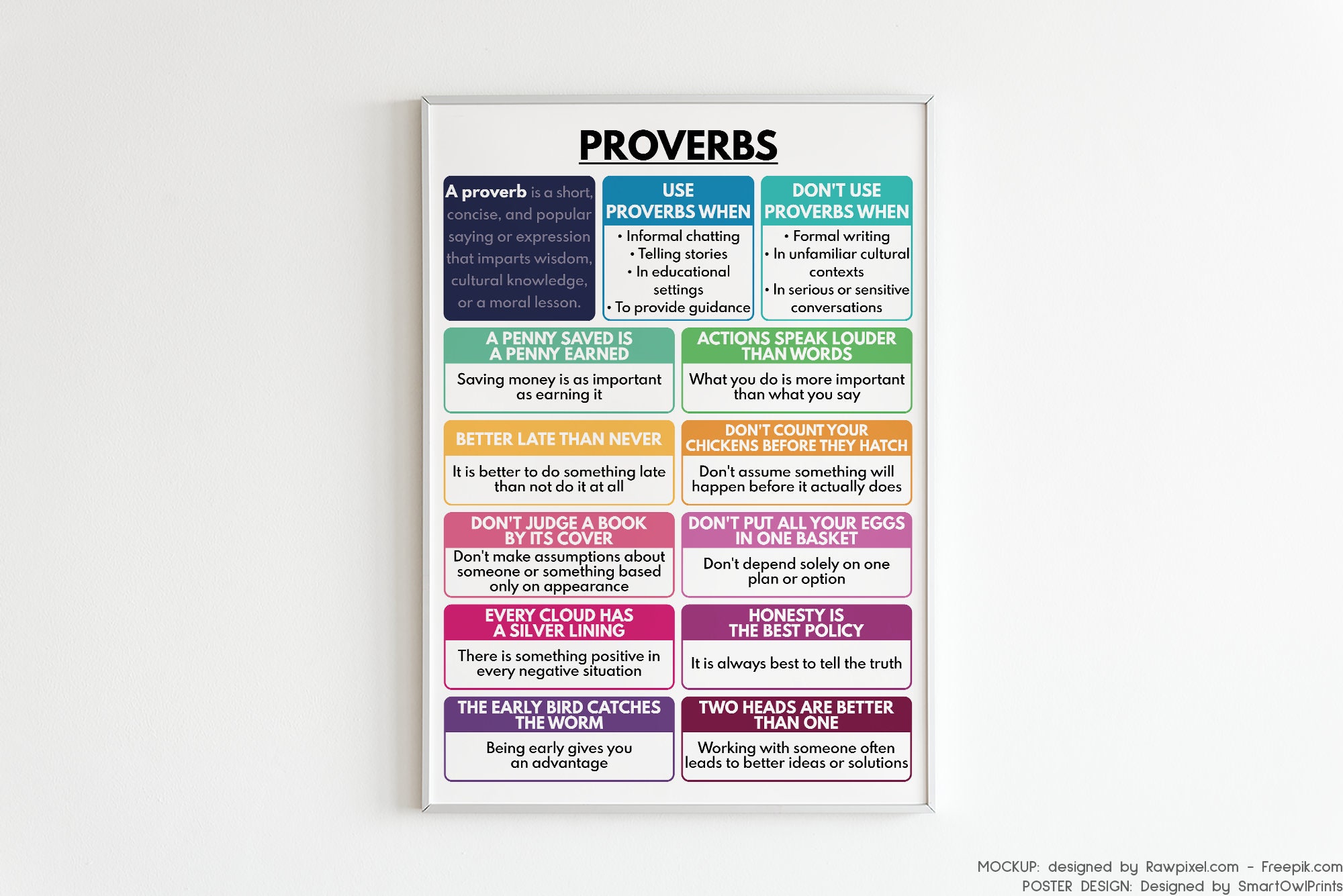 PROVERBS POSTER, What Are Proverbs, Proverbs Examples, Learn English ...