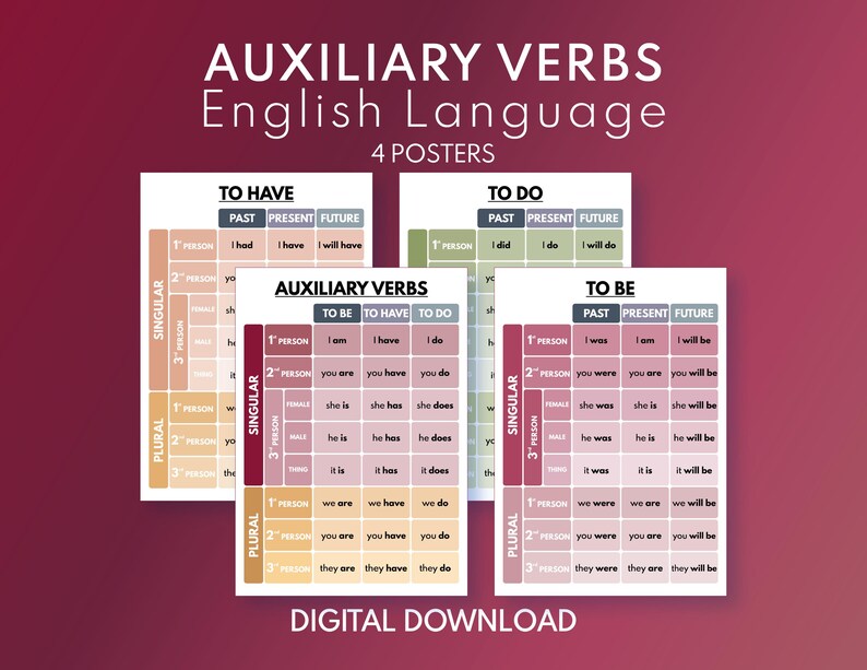 ENGLISH AUXILIARY VERBS: to Be, to Have, to Do - Set of 4 Posters ...