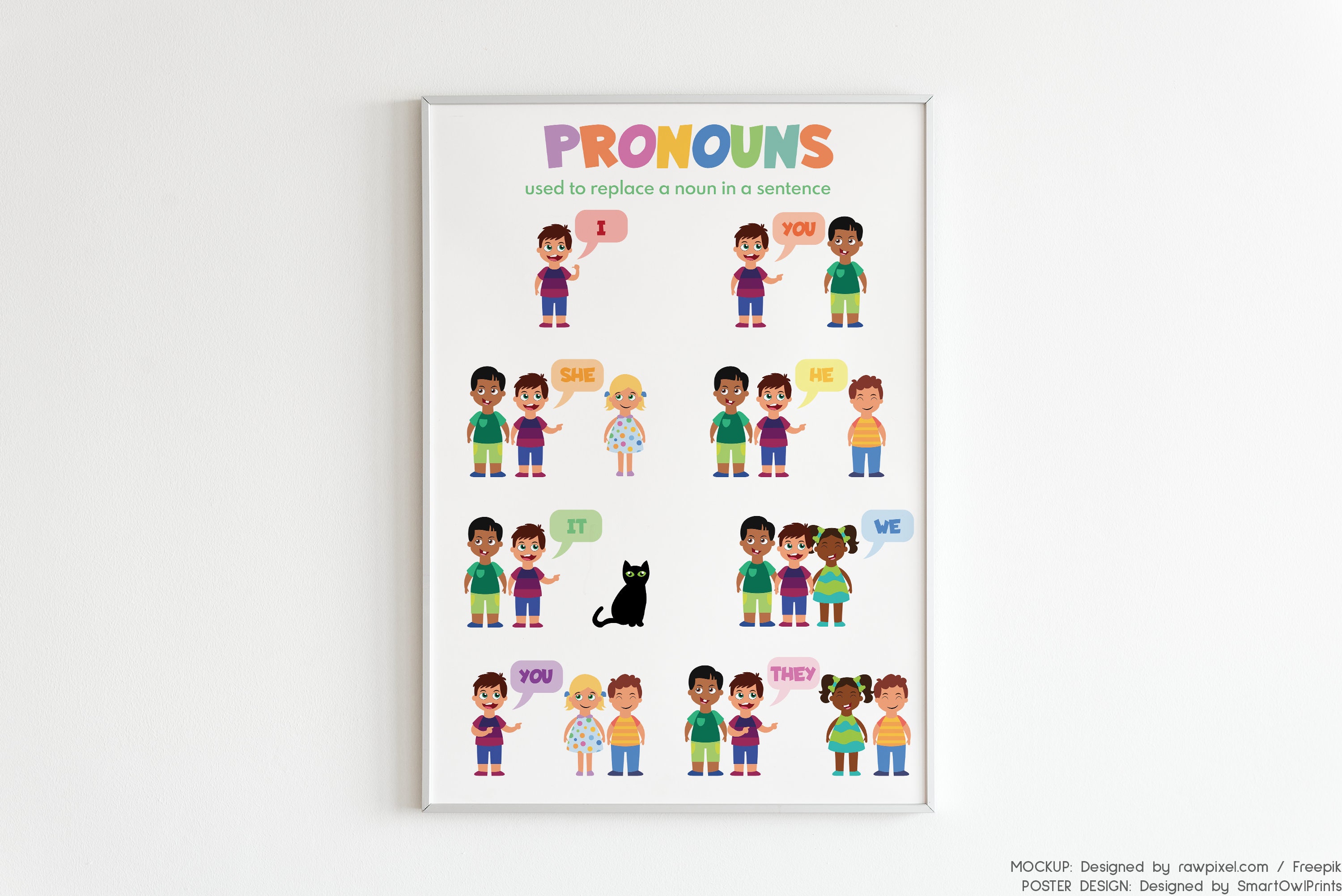 PRONOUNS FOR KIDS English Grammar Chart Parts of Speech | Etsy