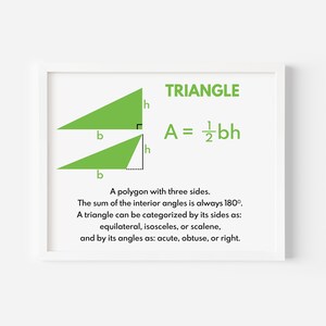 AREA FORMULAS Set of 8 Posters, Letter Size, Geometry, Shapes ...