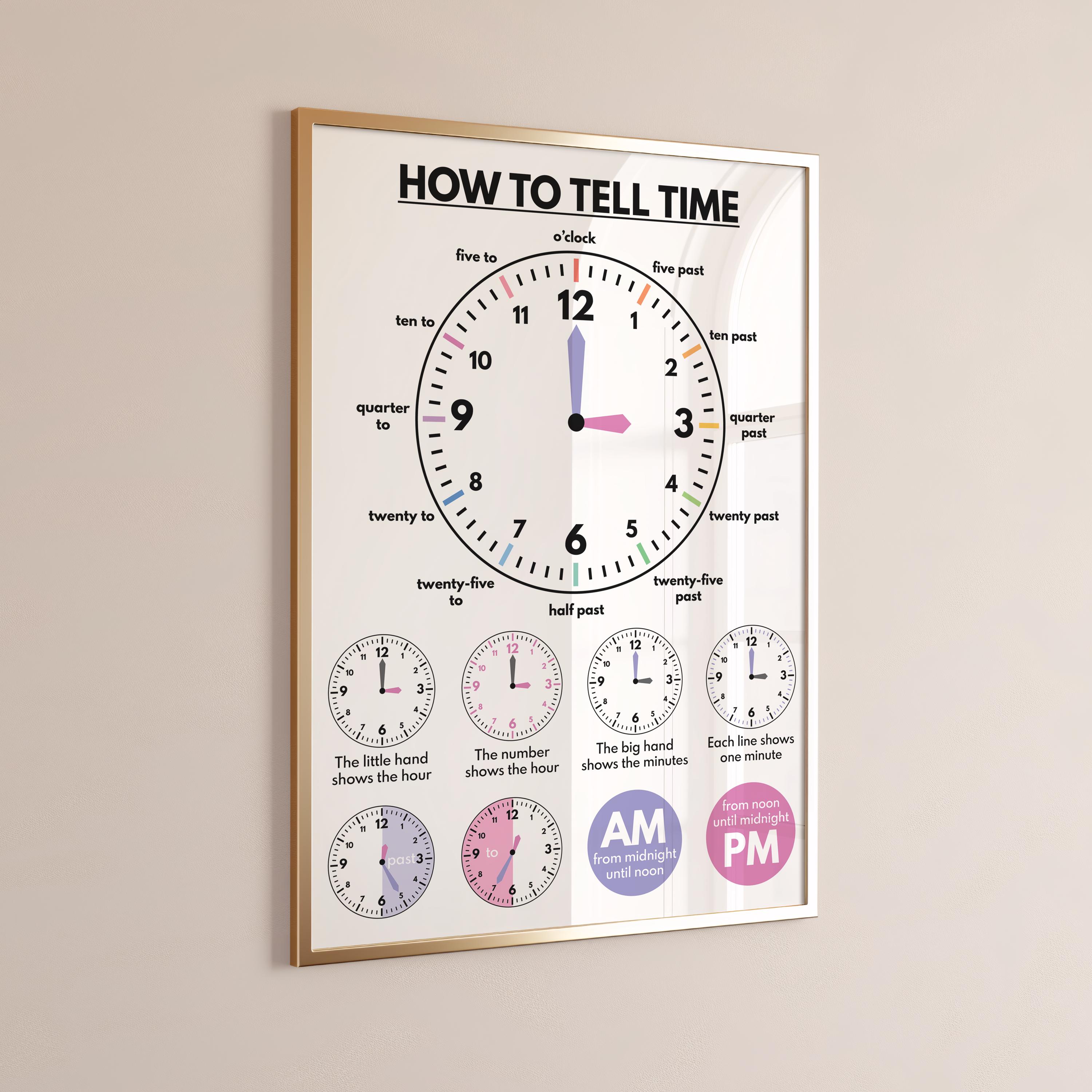 How to TELL TIME Poster, Educational Poster, What Time is It? Learning ...
