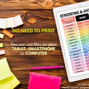 SYNONYMS & ANTONYMS POSTER, Vocabulary Chart, Homeschool, English ...