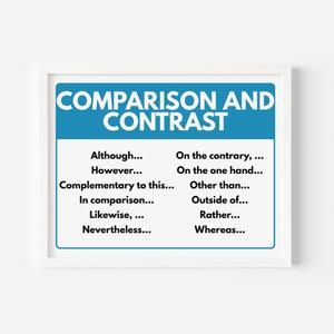 SENTENCE STARTERS - Set of 8 Colorful Posters, Essay Writing ...