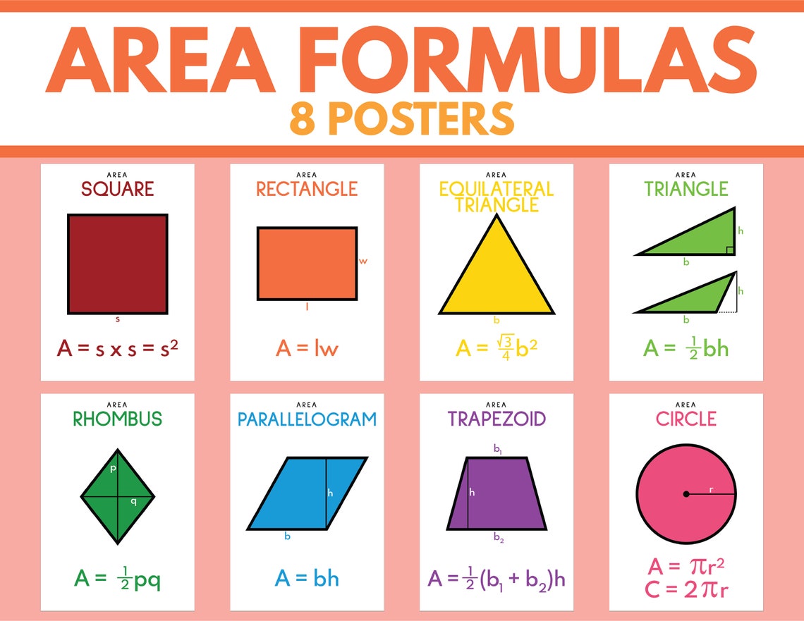 AREA FORMULAS POSTERS Set of 8 Posters Geometry Educational - Etsy