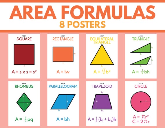 AREA FORMULAS POSTERS Set of 8 Posters Geometry Educational - Etsy