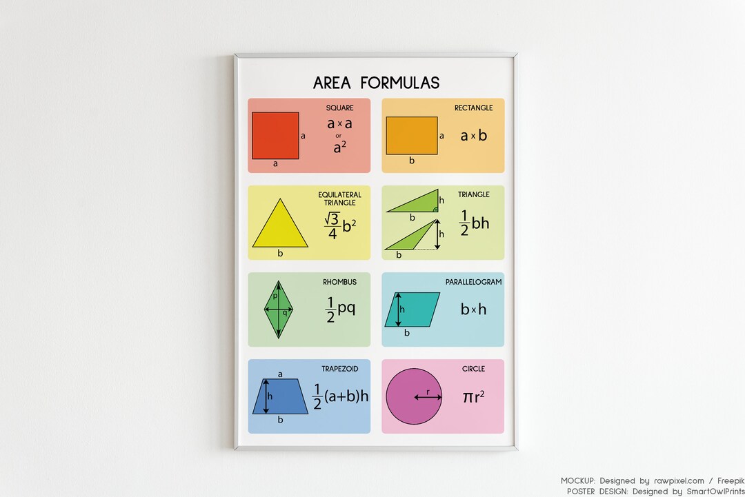 AREA FORMULAS Geometry Geometric Shapes Educational Poster - Etsy