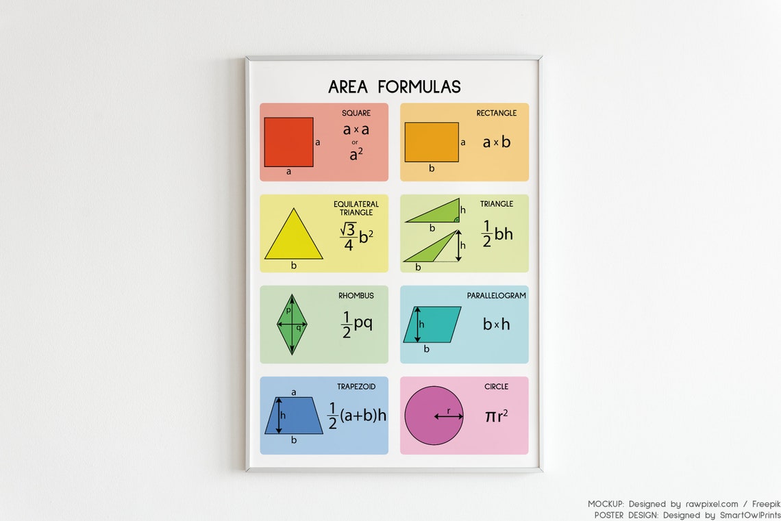 AREA FORMULAS Geometry Geometric Shapes Educational Poster - Etsy
