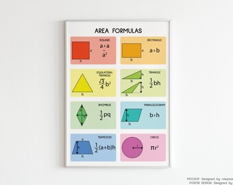 AREA FORMULAS Geometry Geometric Shapes Educational Poster - Etsy