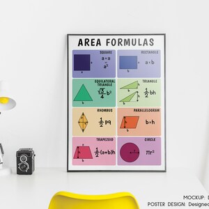 GEOMETRY POSTERS, Area Volume Formulas 2D Shapes Basic Geometry Terms ...