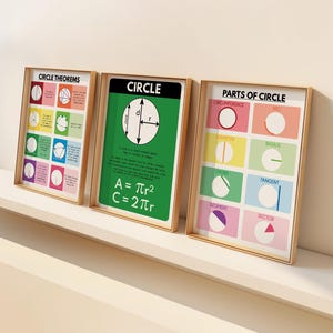 Circle Geometry Posters: Classroom Visual Aids (digital Download) - Etsy