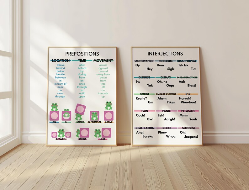 PARTS OF SPEECH - 8 Posters Set, English Grammar Poster Set, Classroom ...