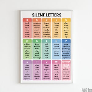 SILENT LETTERS POSTER, Vocabulary, English Pronunciation & Grammar ...