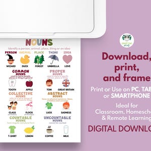 NOUNS FOR KIDS, Types of Nouns, English Grammar Anchor Chart for ...