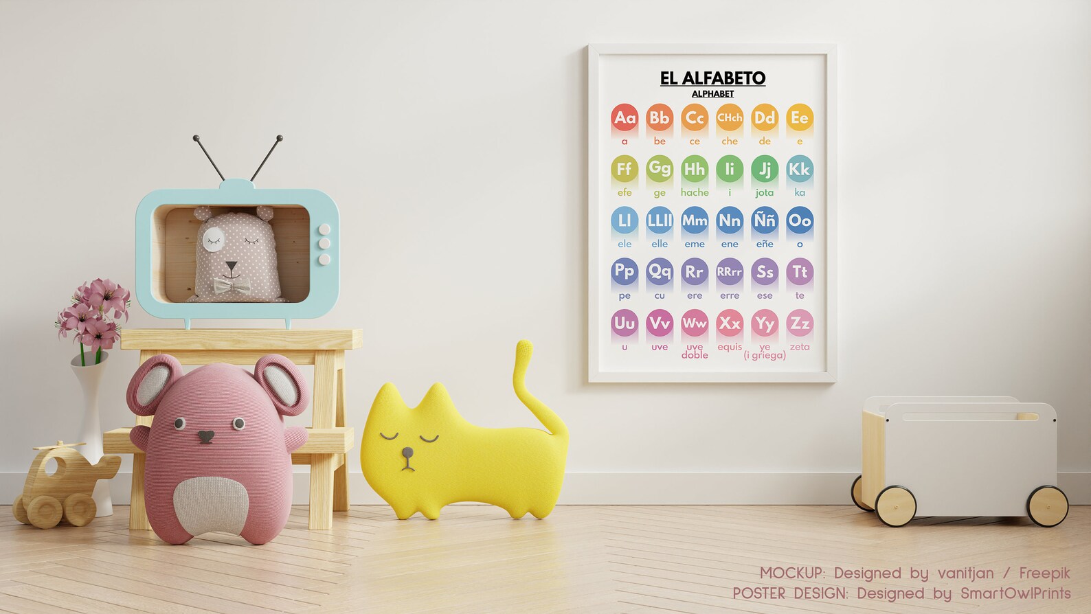 SPANISH ALPHABET POSTER, Spanish Letters, Chart for Homeschool ...