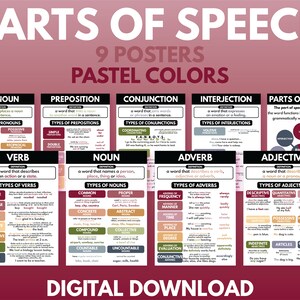 PARTS OF SPEECH Set of 9 Posters English Language Grammar - Etsy