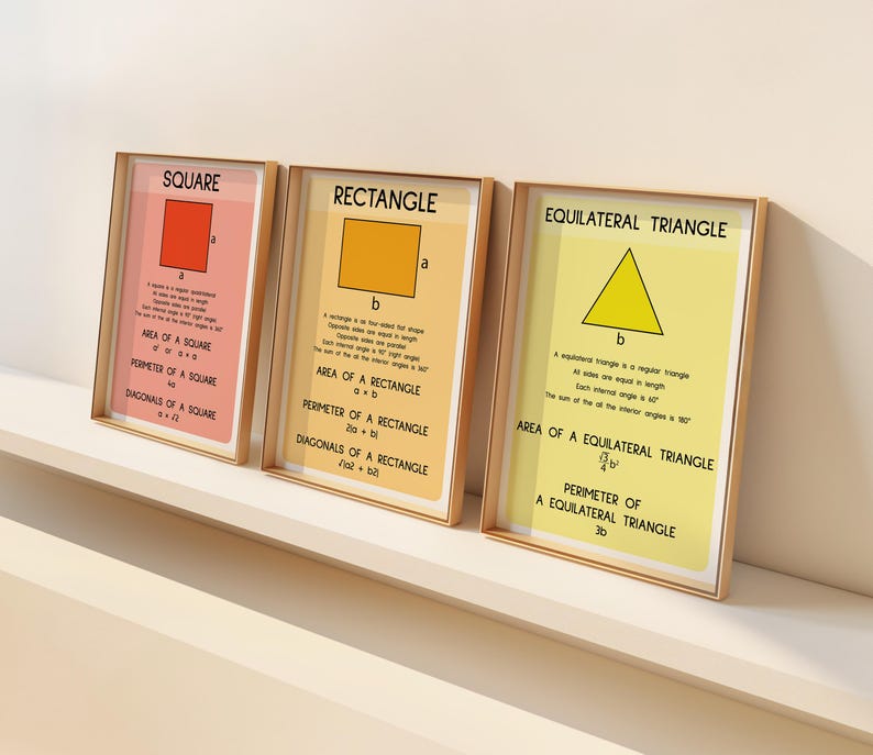 GEOMETRY SHAPES CHARTS for Kids, Geometry Poster, Educational Poster ...