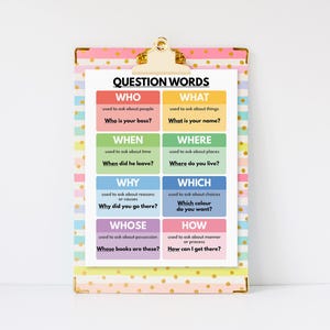 QUESTION WORDS POSTER, English Language, Grammar Chart, English ...