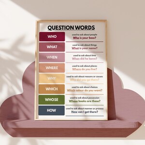 QUESTION WORDS POSTER, English Language, Basic Vocabulary Chart ...