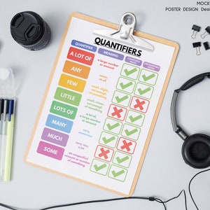 QUANTIFIERS POSTER, English Language Grammar, Grammar Chart for ...