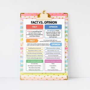 FACT Vs. OPINION POSTER, Clear Understanding, Critical Thinking ...