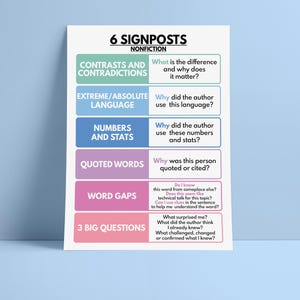 NOTICE & NOTE SIGNPOSTS Poster, Reading Nonfiction, English Language ...