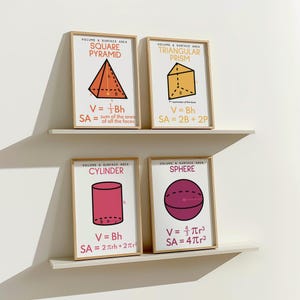 VOLUME and SURFACE AREA Formulas Posters Set, Geometry, 3D Shapes ...