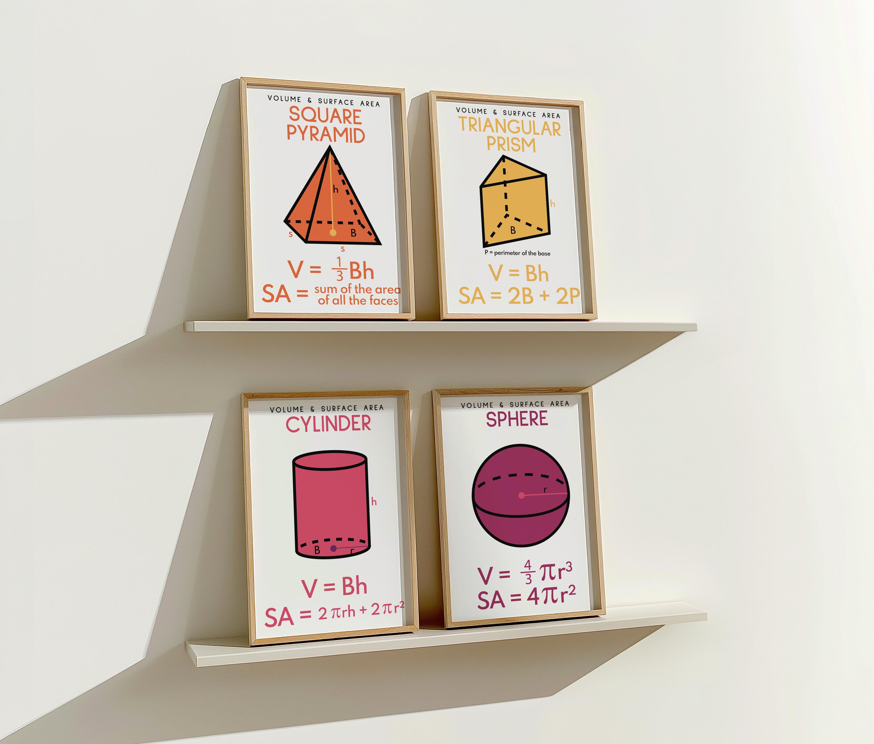 3D Shapes Volume and Surface Area Posters, Geometry Classroom Art ...