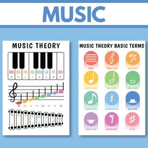 MUSIC POSTERS SET: Basic Terms Music Theory Educational - Etsy